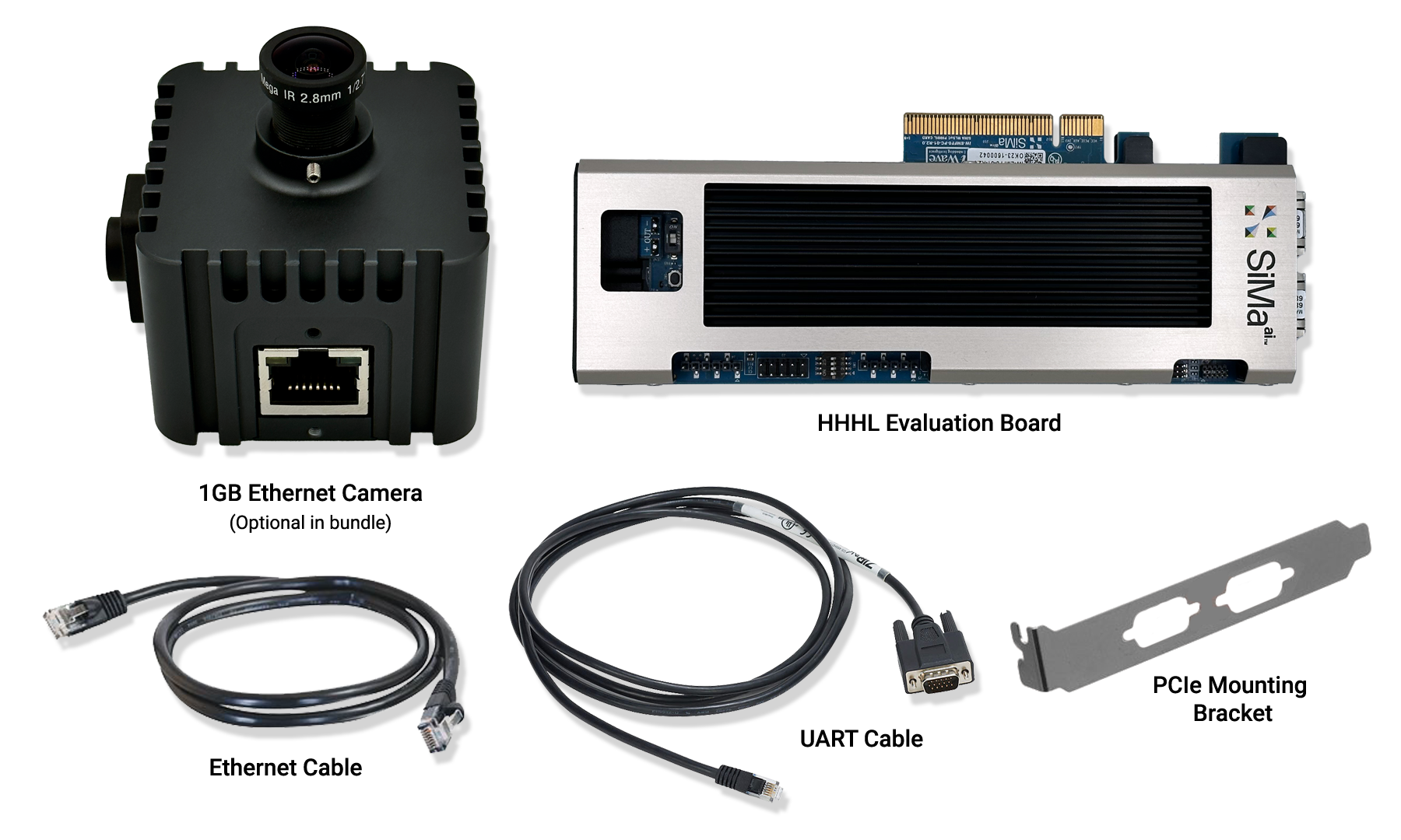 MLSoC™ DevKit 2.0 - SiMa