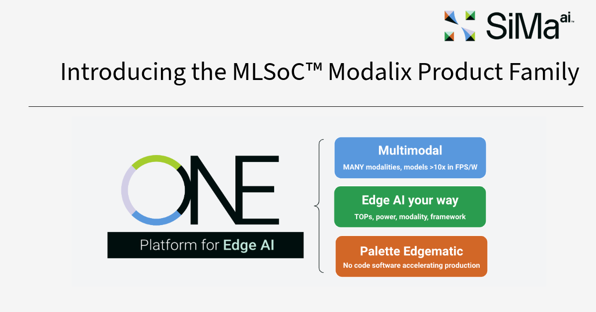 SiMa.ai Expands ONE Platform for Edge AI with MLSoC Modalix, a New Product Family for Generative ...